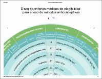 Disco interactivo de criterios médicos de elegibilidad para el uso de anticonceptivos